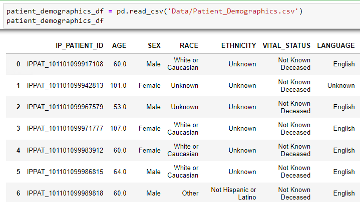 GitHub - ctsidev/ehr-data-profiler