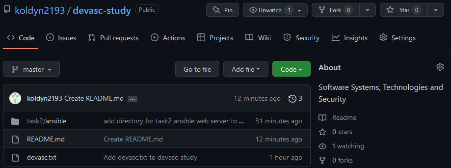 GitHub - koldyn2193/devasc-study: Software Systems, Technologies and Security