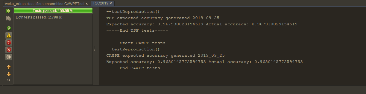 Unit Tests Set Up · Issue 156 · Time Series Machine Learningtsml Java · Github