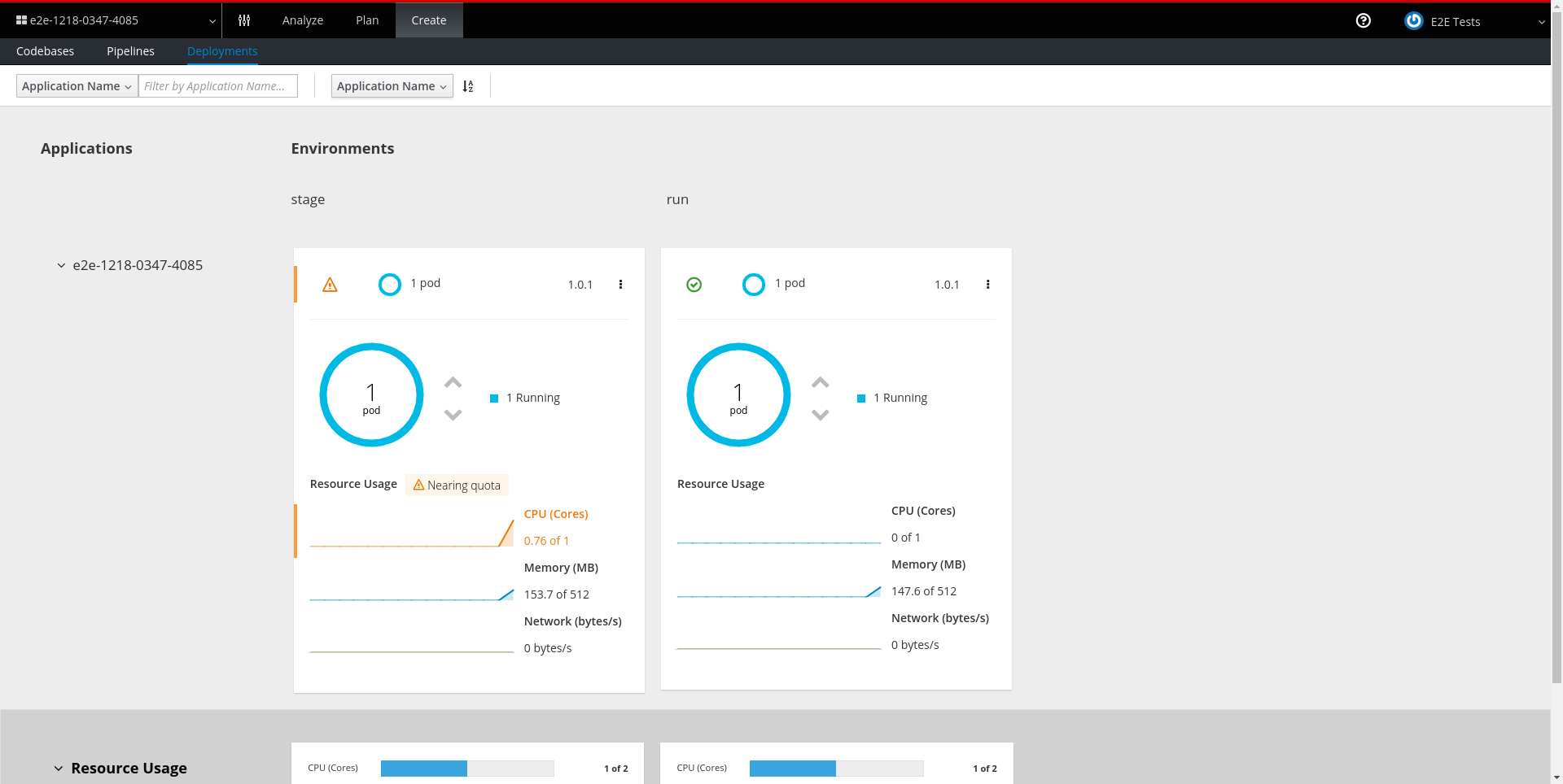 Deployments: CPU usage is nearing capacity · Issue #4651 · openshiftio/openshift.io · GitHub
