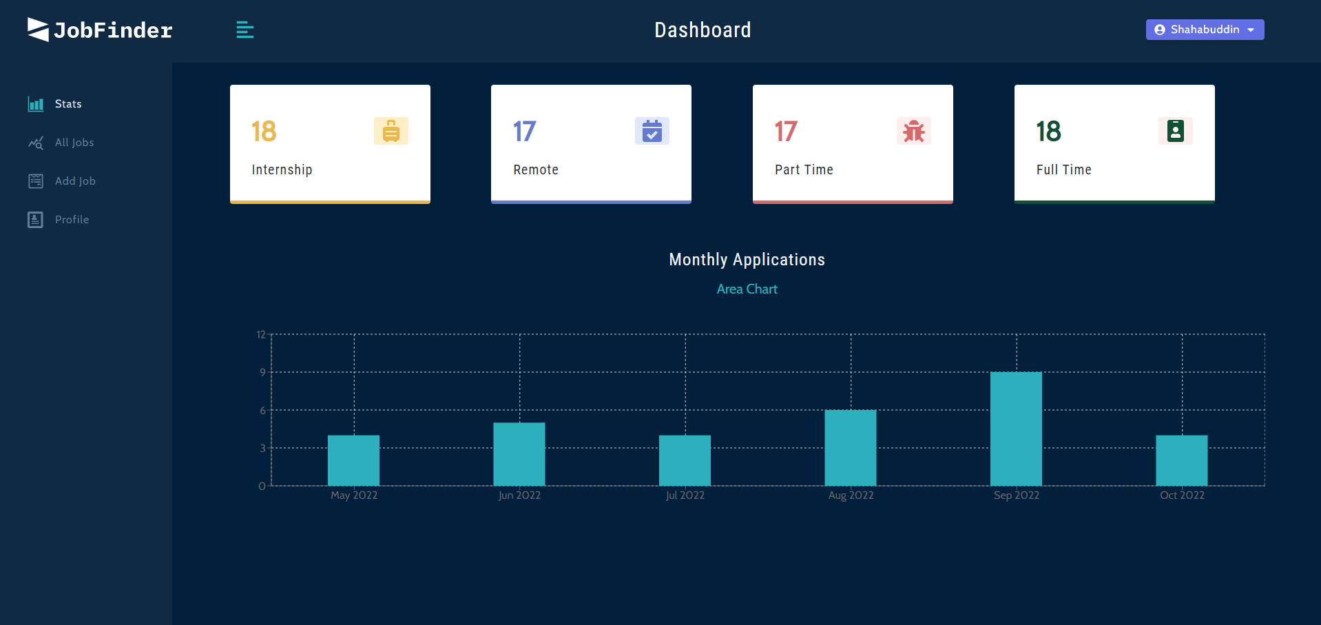 GitHub - saikatbhuiyan/mern-job-finder: This is a full-stack job finder app using MERN stack.