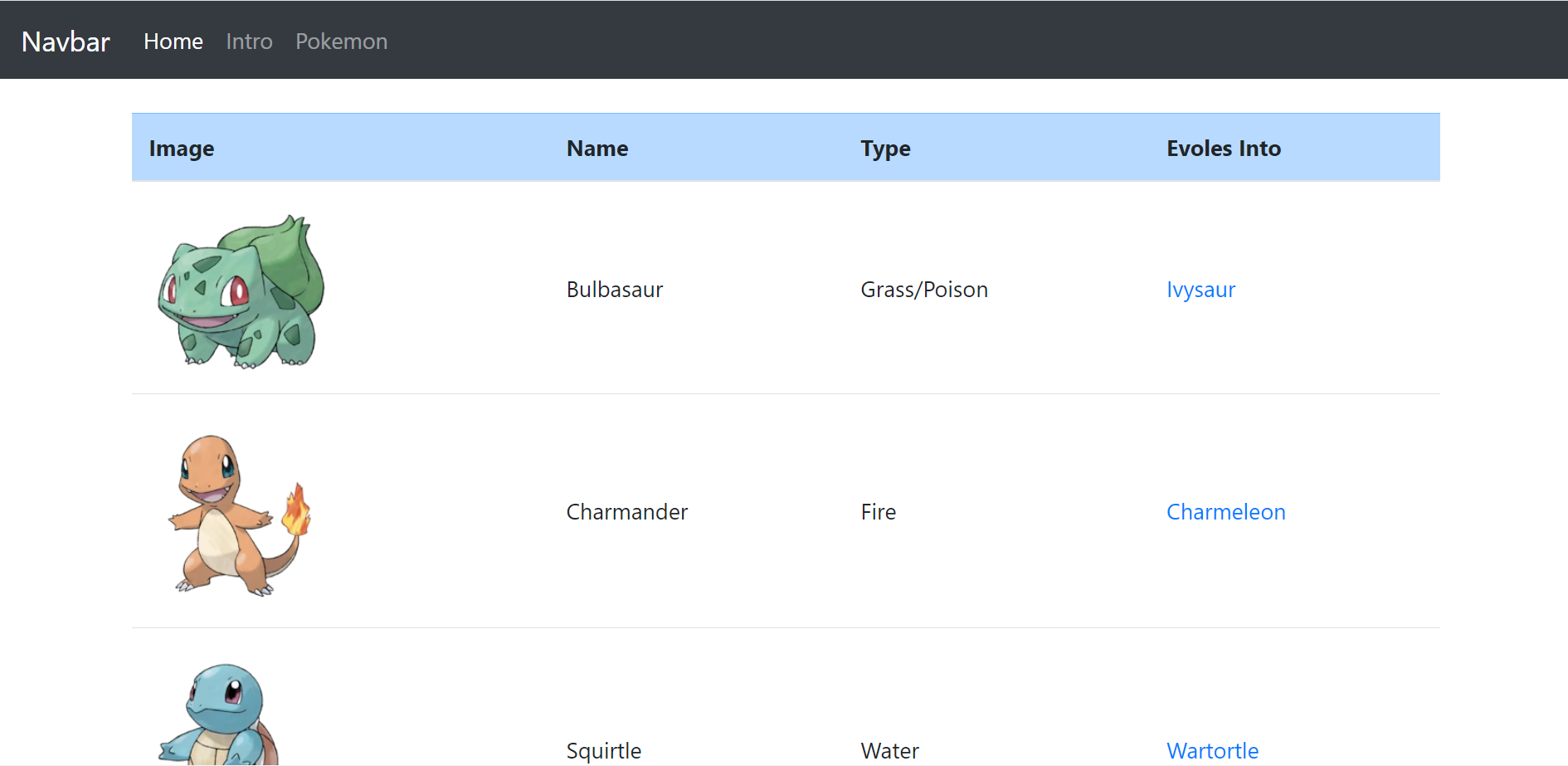 GitHub - cheng-hsin/1081-1N-Web