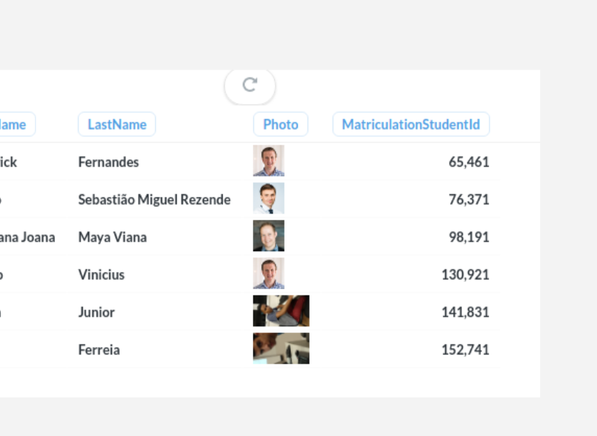 Bigger image size table visualization · Issue #10260 · metabase ...