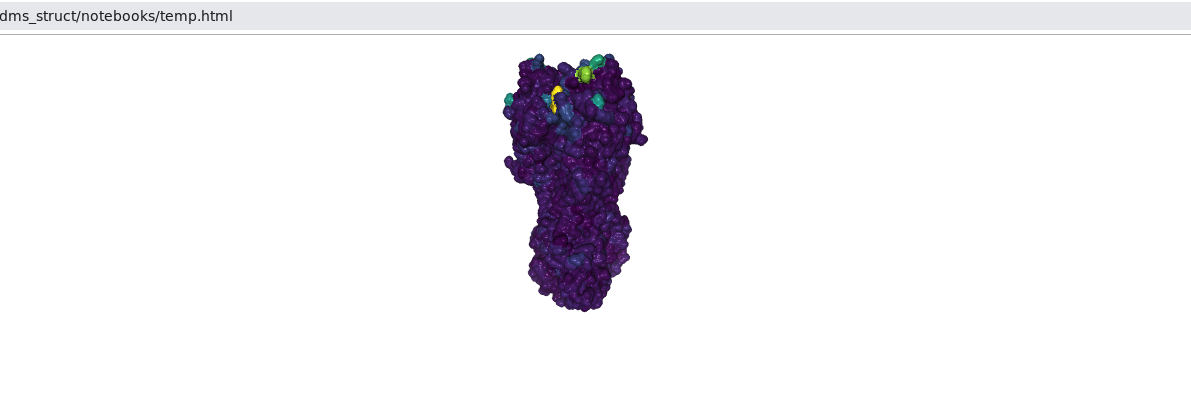 coloring lost with `write_html` · Issue #802 · nglviewer/nglview · GitHub