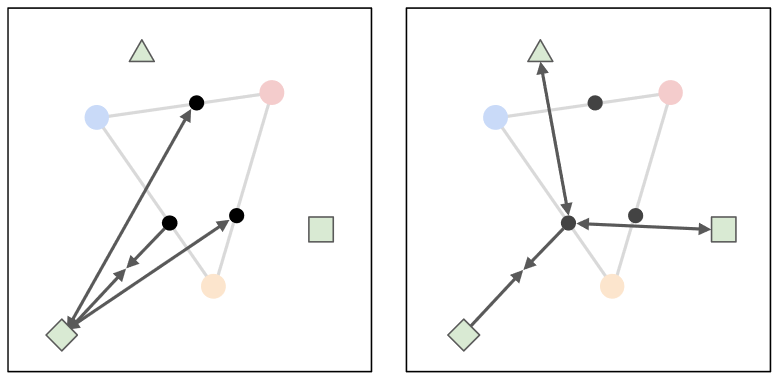 GitHub - Westlake-AI/Awesome-Mixup: Awesome List of Mixup Augmentation Papers for Visual ...
