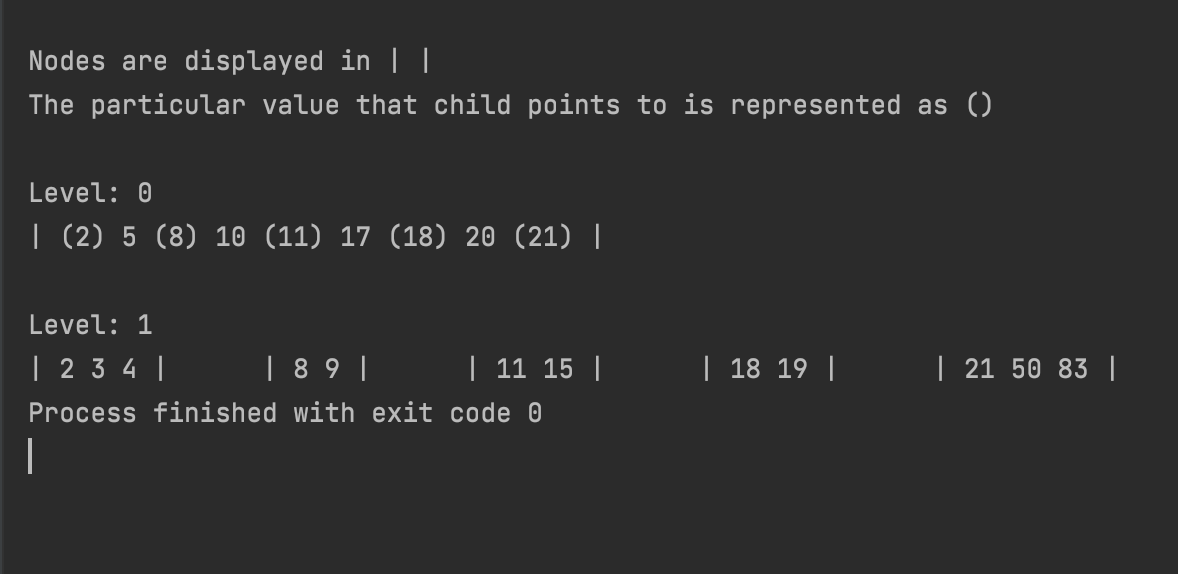 GitHub - Misha-Mody/CS7280-PROJECT-1