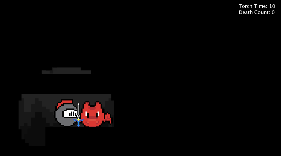 GitHub - Rustem101/KDP