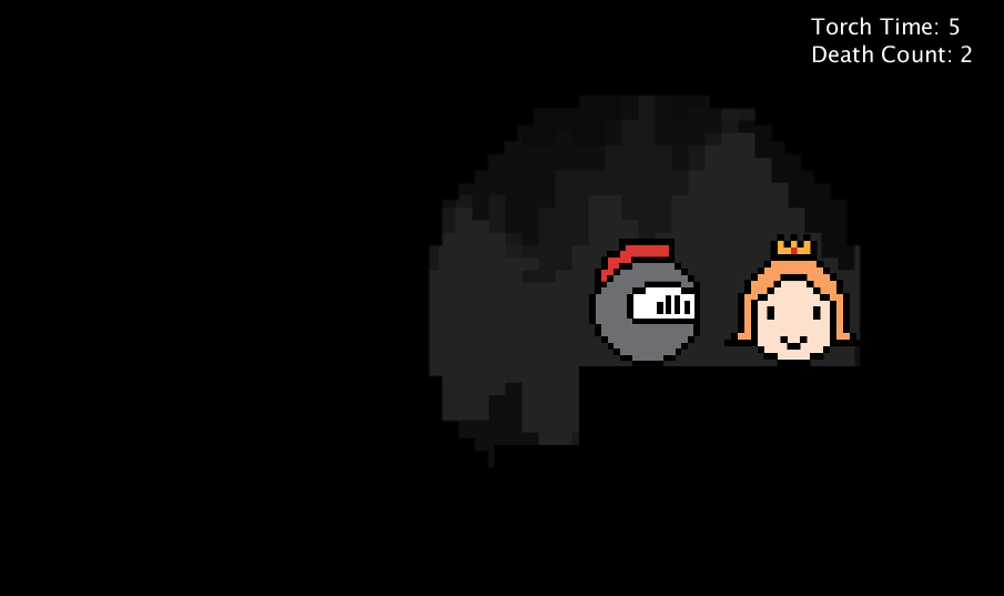 GitHub - Rustem101/KDP