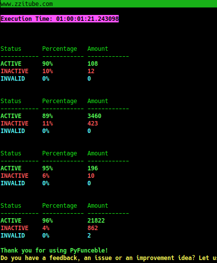 Need For speed III · Issue #221 · funilrys/PyFunceble · GitHub