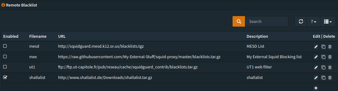 Squid proxy blacklistS (Remote Access Control Lists) · Issue #4979 · opnsense/core · GitHub
