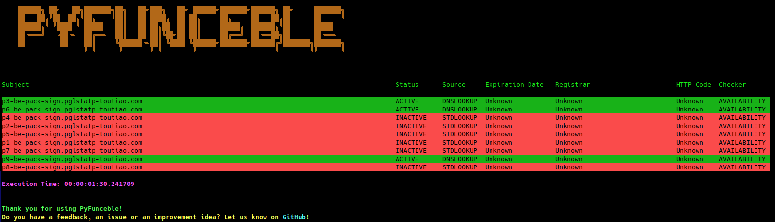 [Add request] - toutiao · Issue #847 · blocklistproject/Lists · GitHub