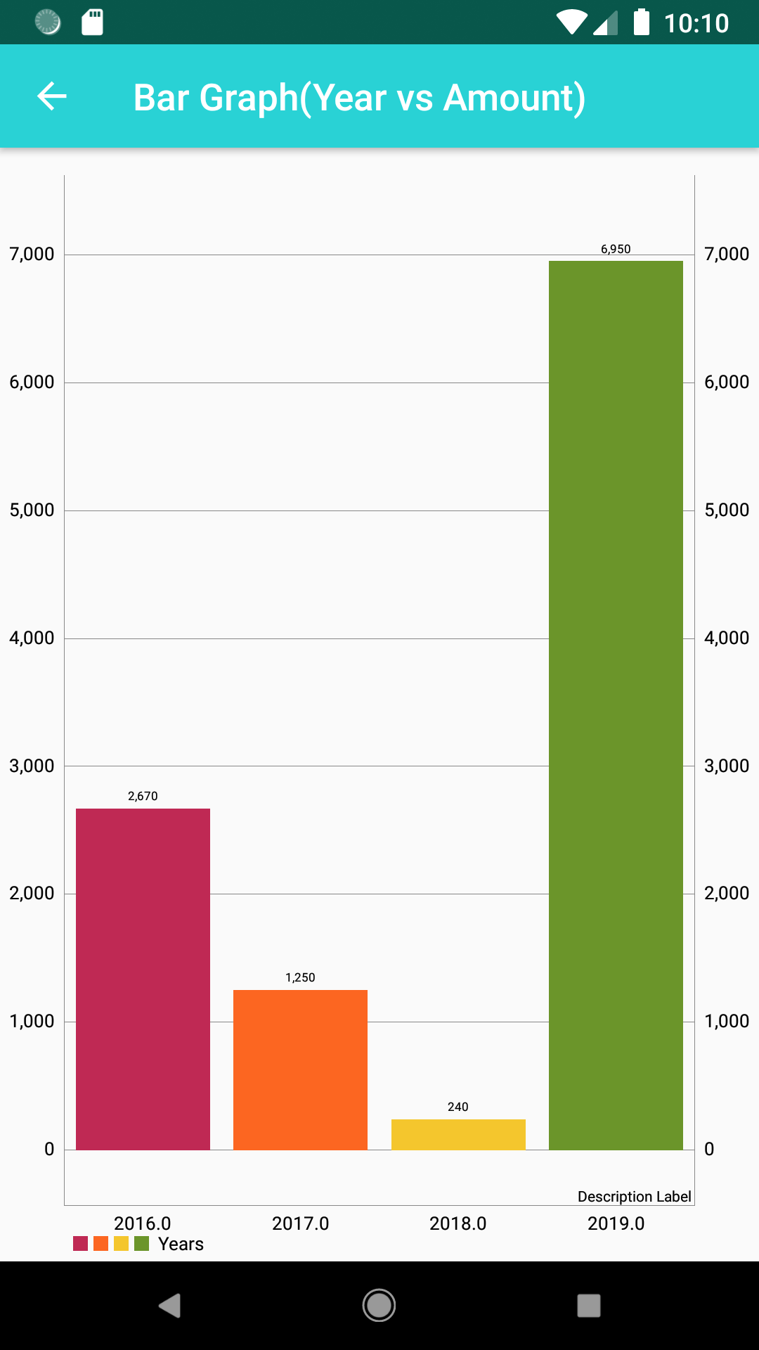 GitHub - Shreya-Kannan/Expense-Manager: A simple app to track one's Expenses.