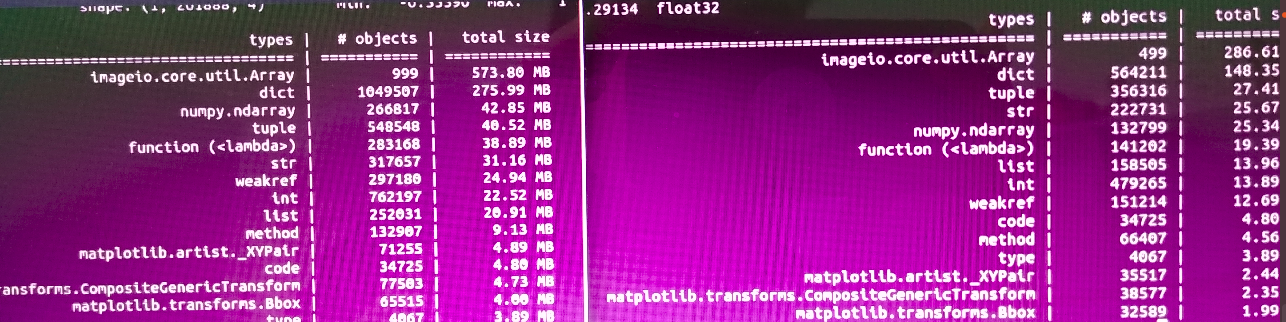 Inference - RAM memory usage increase · Issue #1981 · matterport/Mask_RCNN · GitHub