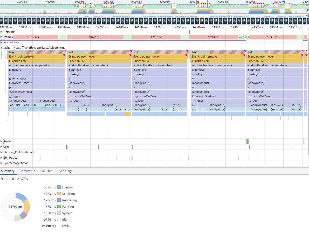 Websocket has high latency - How to find origin of lag? · Issue #642 · RobotWebTools/rosbridge ...