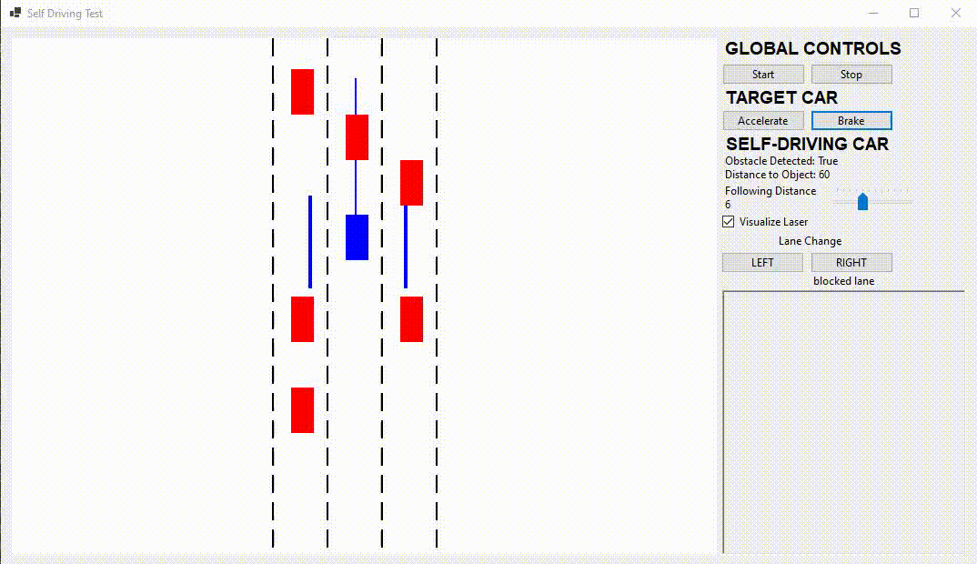 GitHub - neomorrison/Self-Driving-Logic-Simulator: This is a simulation of how a self-driving ...