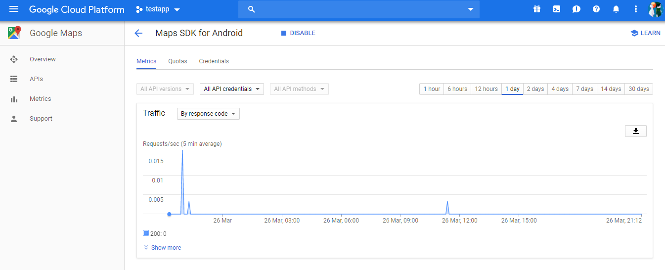 Blank map on android device · Issue #2766 · react-native-maps/react-native-maps · GitHub