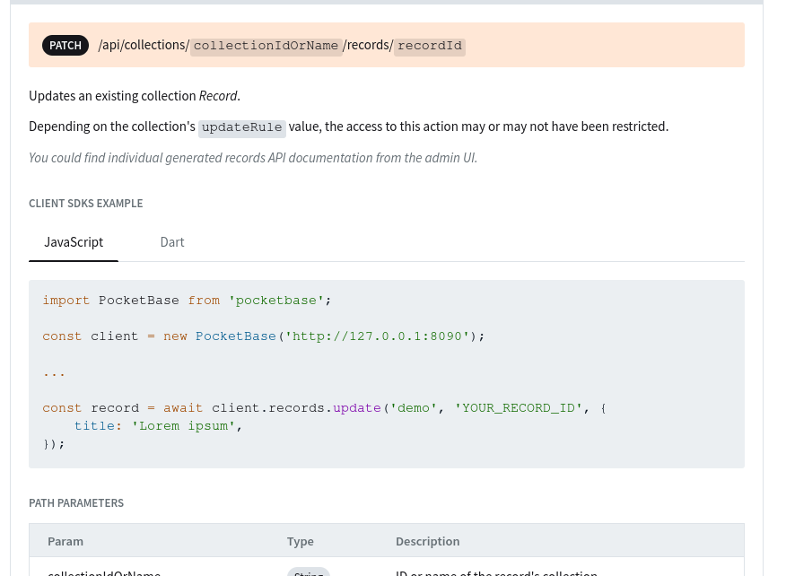 Documentation on user creation · Issue #620 · pocketbase/pocketbase · GitHub