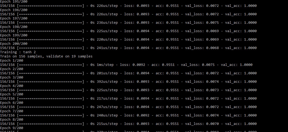 Unable to reset tensorflow model · Issue #36587 · tensorflow/tensorflow ...