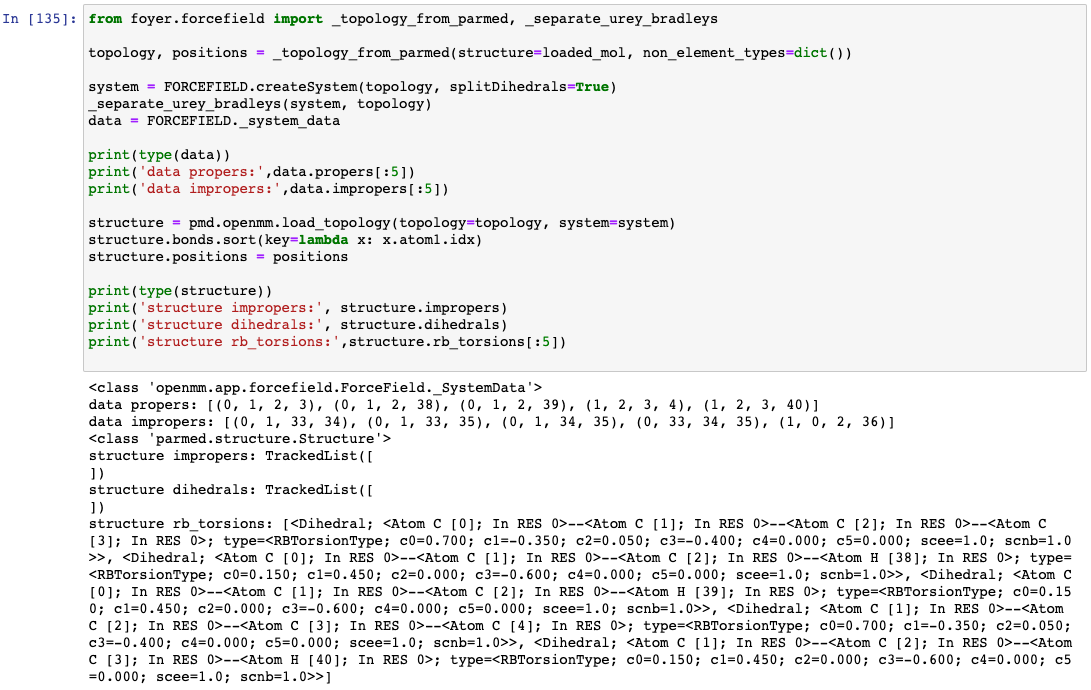 Openmmloadtopology Missing Rb Improper Dihedrals · Issue 1257 · Parmedparmed · Github 