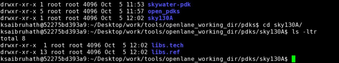 GitHub - Bruhath10/Physical-Design-with-OpenLANE: Physical Design using ...