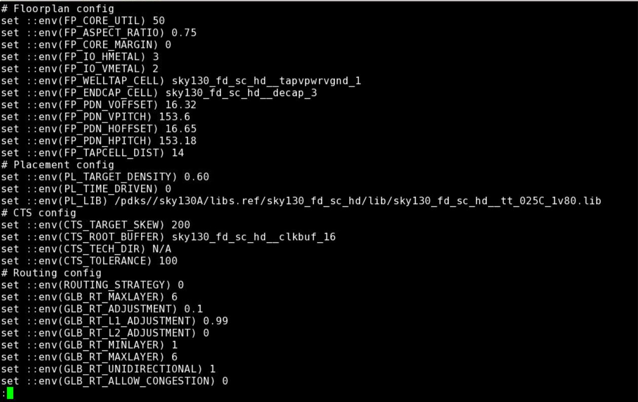 GitHub - Bruhath10/Physical-Design-with-OpenLANE: Physical Design using OpenLANE / Sky130