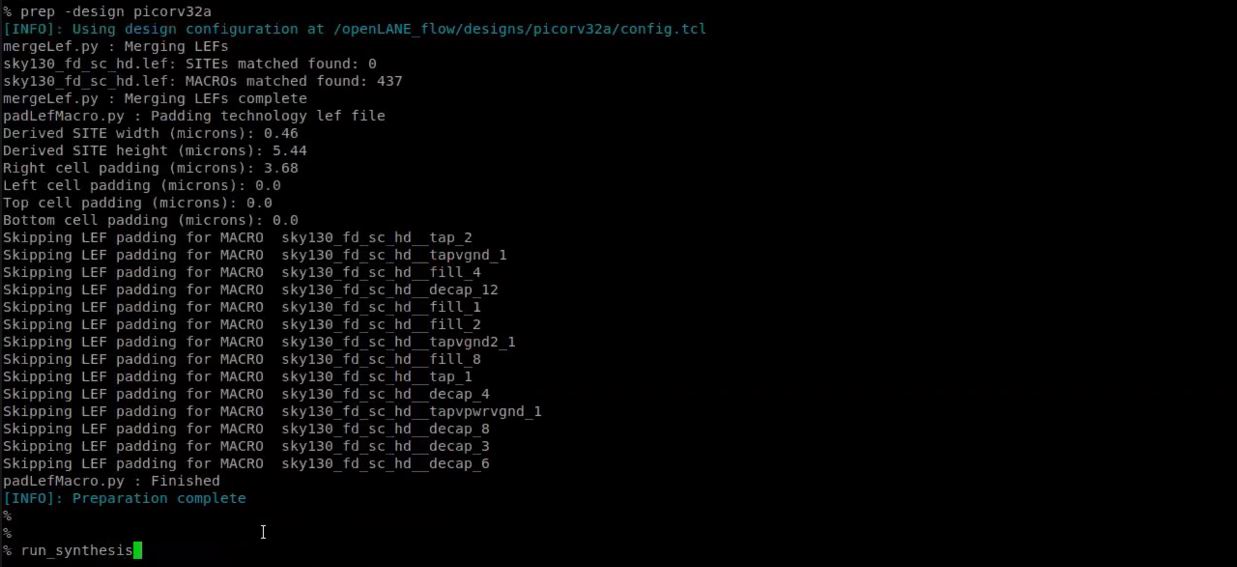 GitHub - Bruhath10/Physical-Design-with-OpenLANE: Physical Design using ...