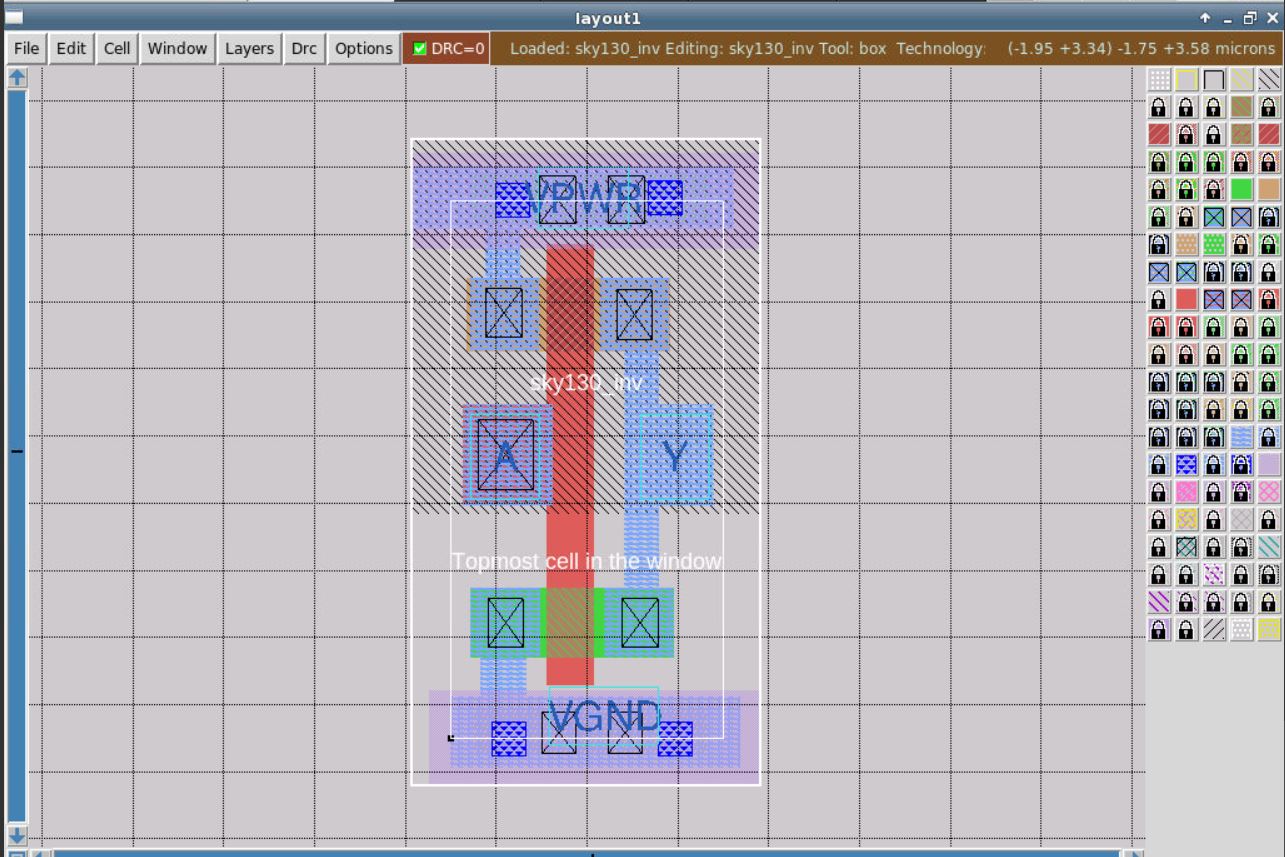 GitHub - Bruhath10/Physical-Design-with-OpenLANE: Physical Design using OpenLANE / Sky130
