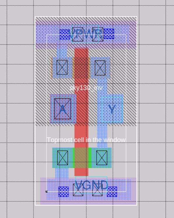 GitHub - Bruhath10/Physical-Design-with-OpenLANE: Physical Design using ...