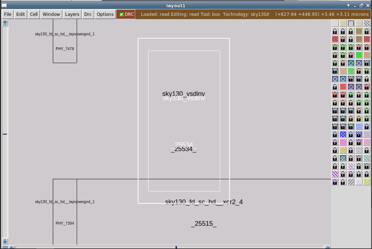 GitHub - Bruhath10/Physical-Design-with-OpenLANE: Physical Design using ...