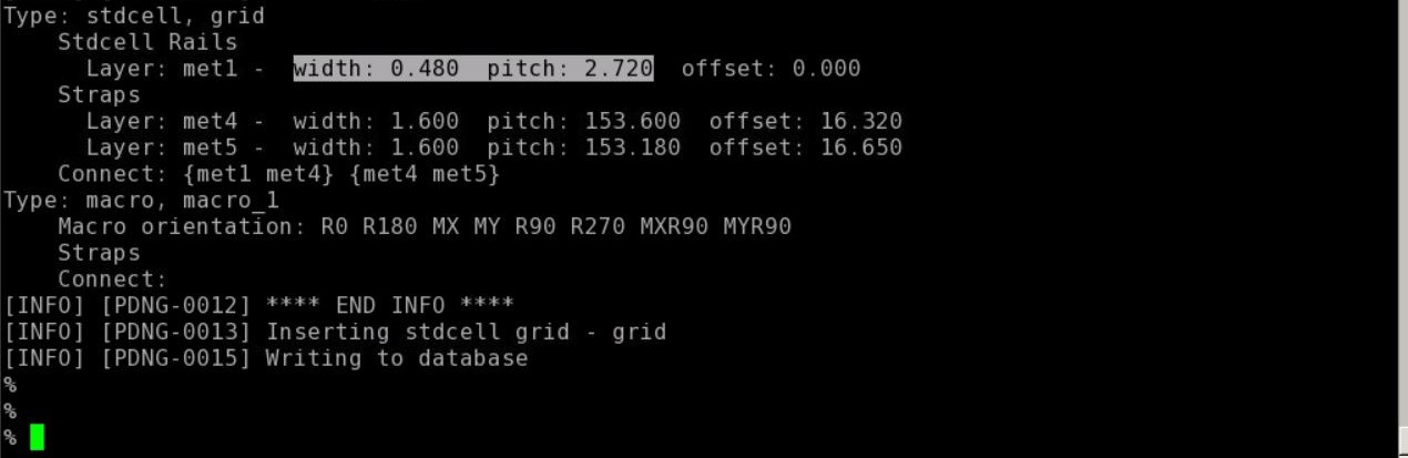GitHub - Bruhath10/Physical-Design-with-OpenLANE: Physical Design using OpenLANE / Sky130