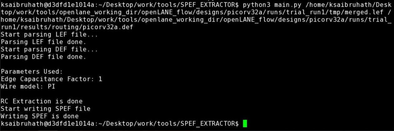 GitHub - Bruhath10/Physical-Design-with-OpenLANE: Physical Design using ...