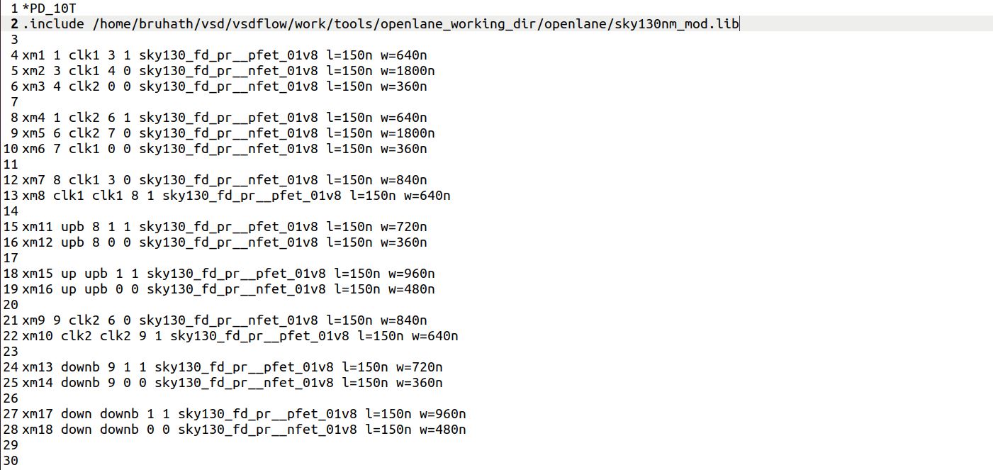 GitHub - Bruhath10/8x-PLL-Clock-Multiplier: A PLL clock multiplier (8x ...