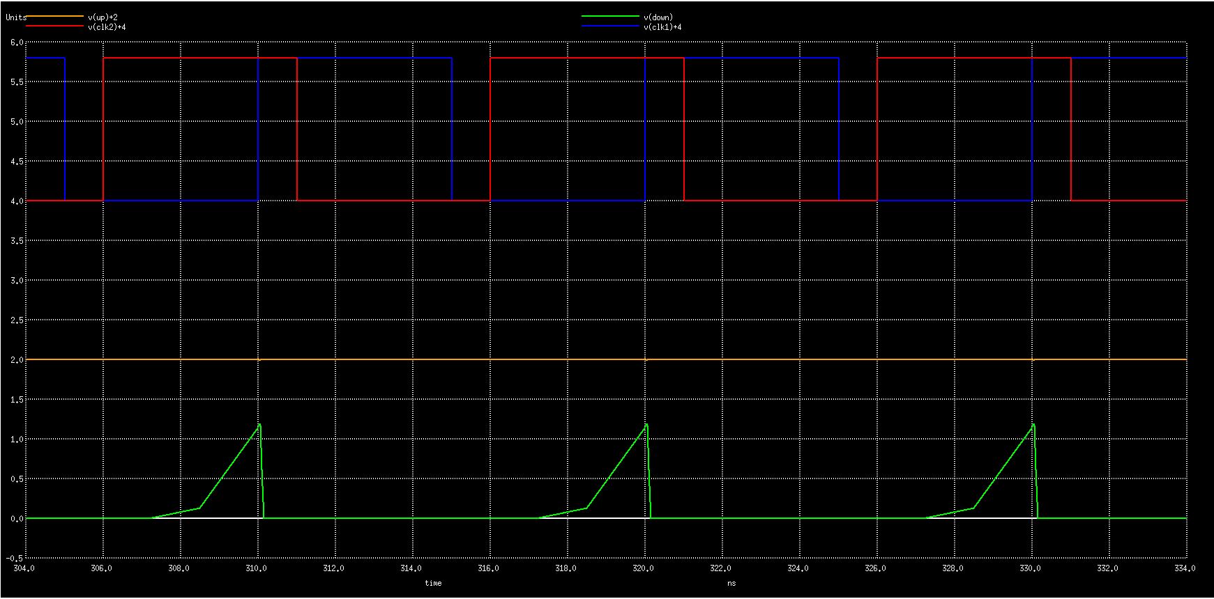 GitHub - Bruhath10/8x-PLL-Clock-Multiplier: A PLL clock multiplier (8x ...
