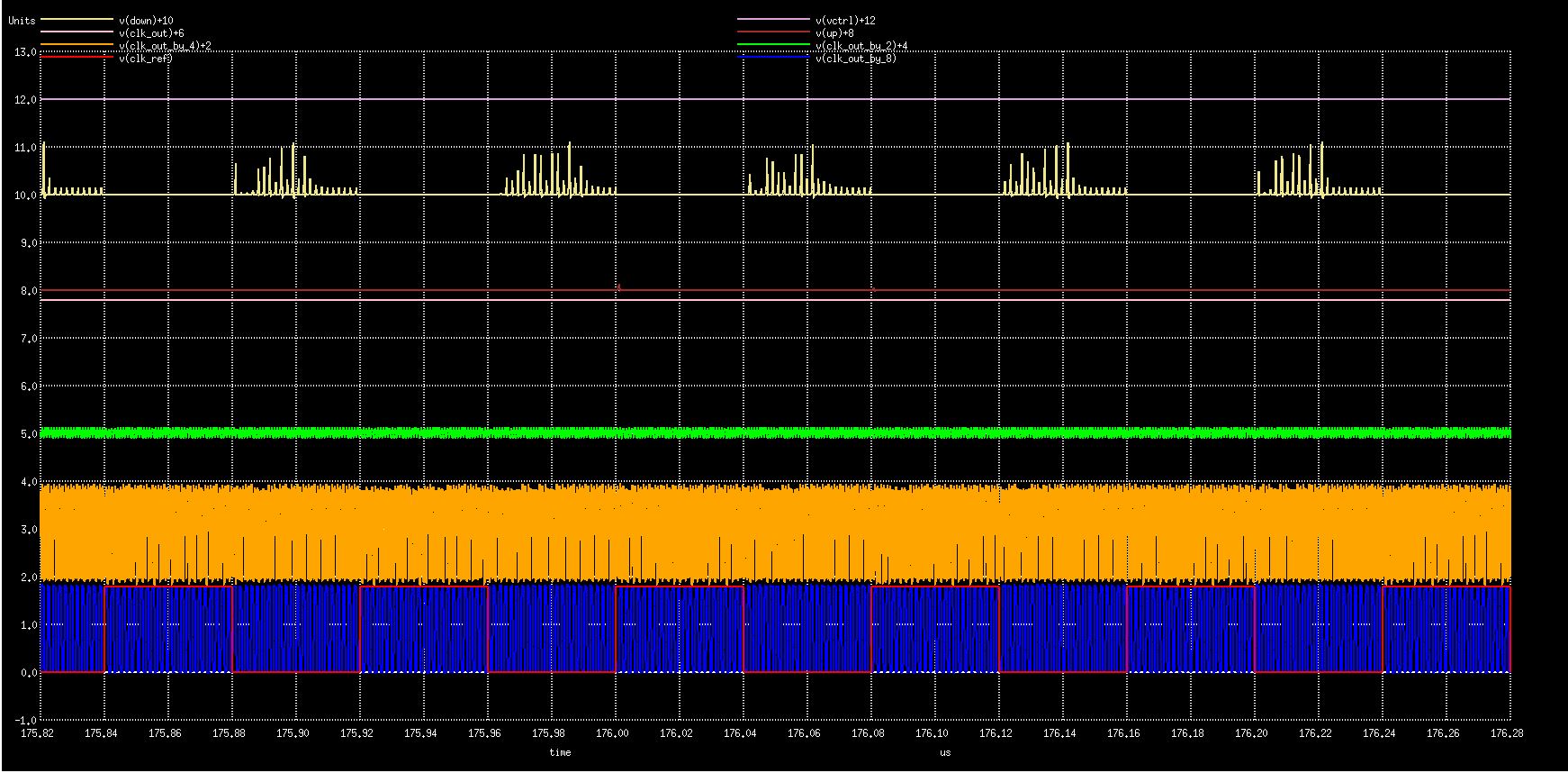 GitHub - Bruhath10/8x-PLL-Clock-Multiplier: A PLL clock multiplier (8x ...