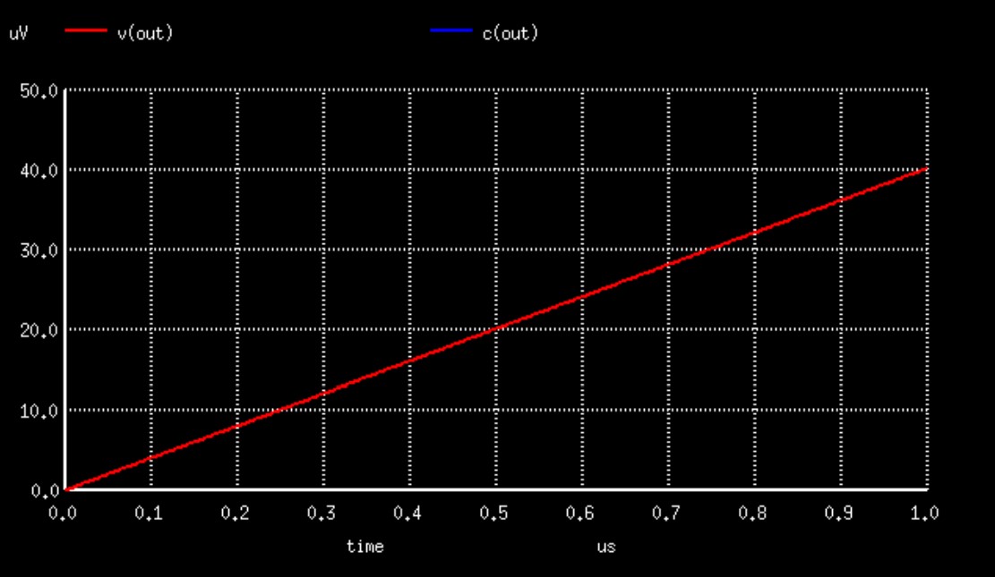 GitHub - Bruhath10/8x-PLL-Clock-Multiplier: A PLL clock multiplier (8x ...