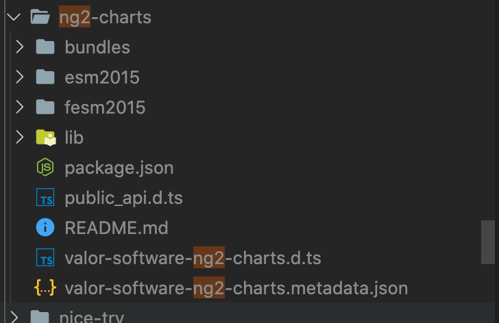 ng2-charts doesn't work with newly created angular 10 project · Issue #1268 · valor-software/ng2 ...