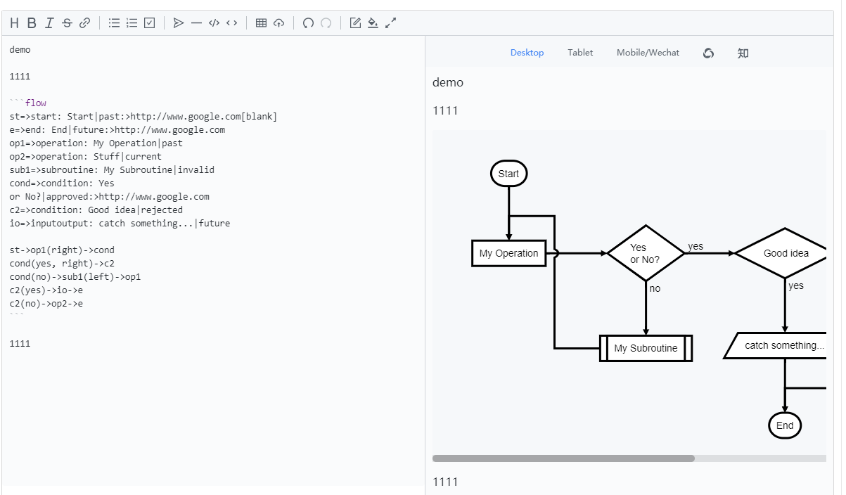利用preview.transform做渲染回调仅在`sv`模式预览区生效 · Issue #778 · Vanessa219/vditor ...