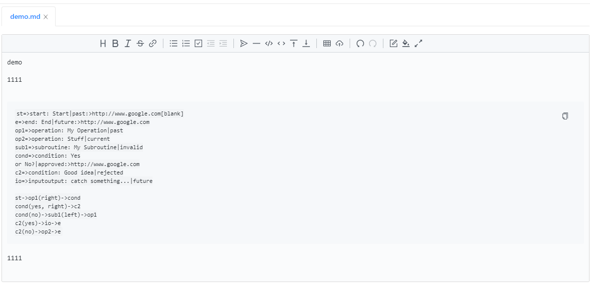 利用preview.transform做渲染回调仅在`sv`模式预览区生效 · Issue #778 · Vanessa219/vditor · GitHub