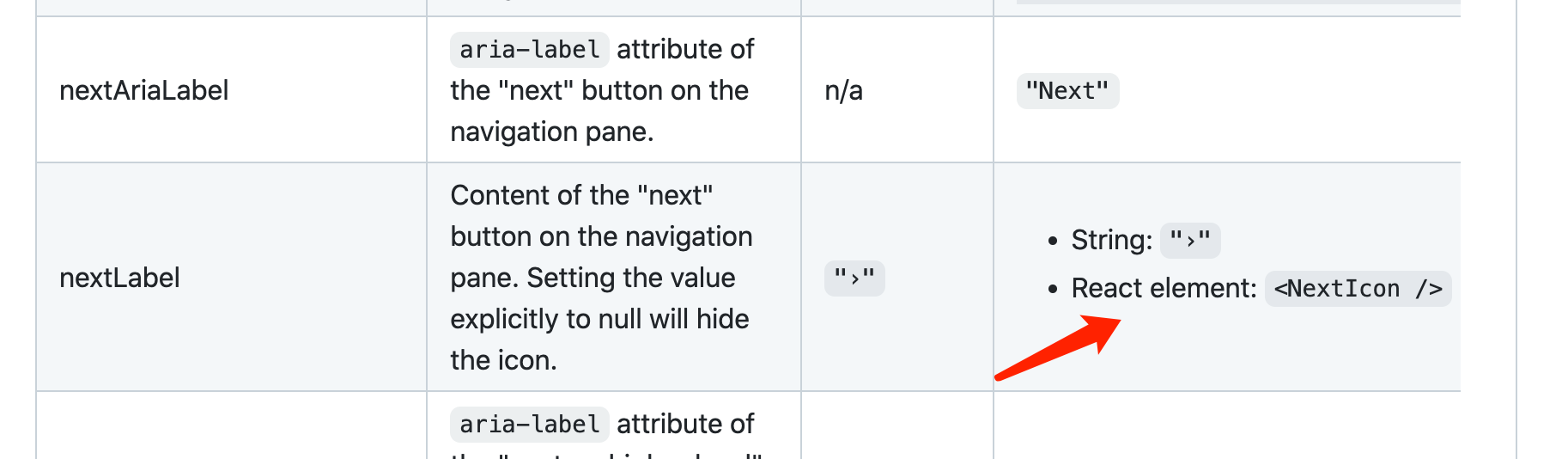 Calendar 日历组件切换年月的button是否可以支持自定义React.ReactNode？ · Issue #5148 · ant-design/ant-design-mobile ...