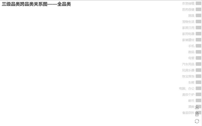 图例是否可以默认显示都是灰色的？方便后期点选查看 · Issue 820 · Pyecharts Pyecharts · Github