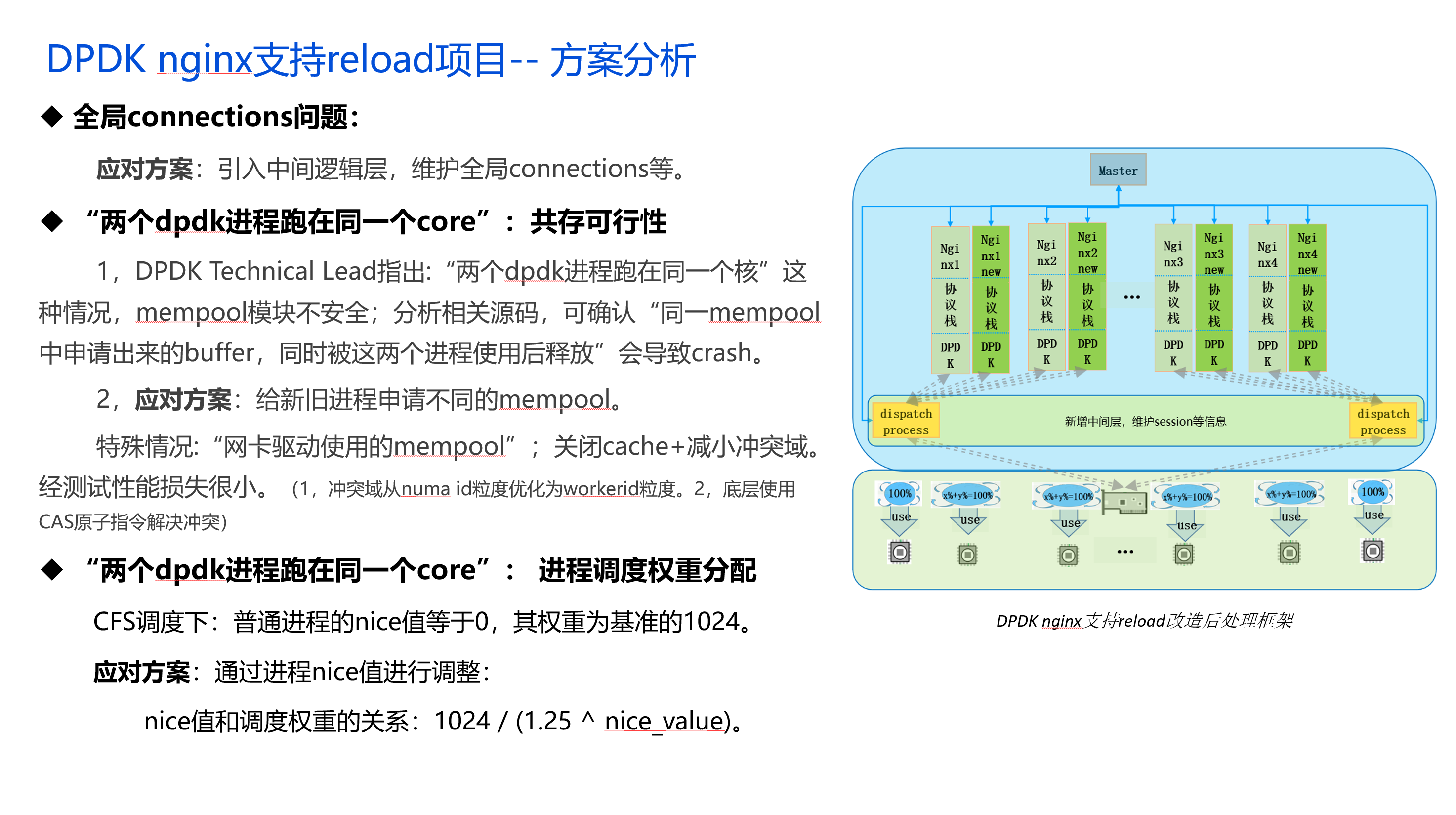 Is F-stack support reload without any packet dropped? · Issue #547 · F-Stack/f-stack · GitHub