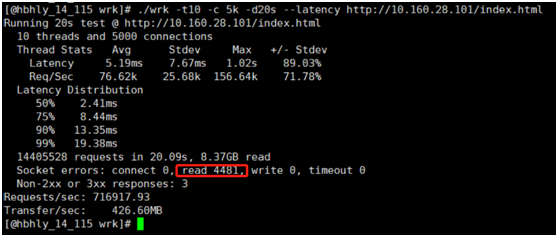Is F Stack Support Reload Without Any Packet Dropped · Issue 547 · F Stackf Stack · Github