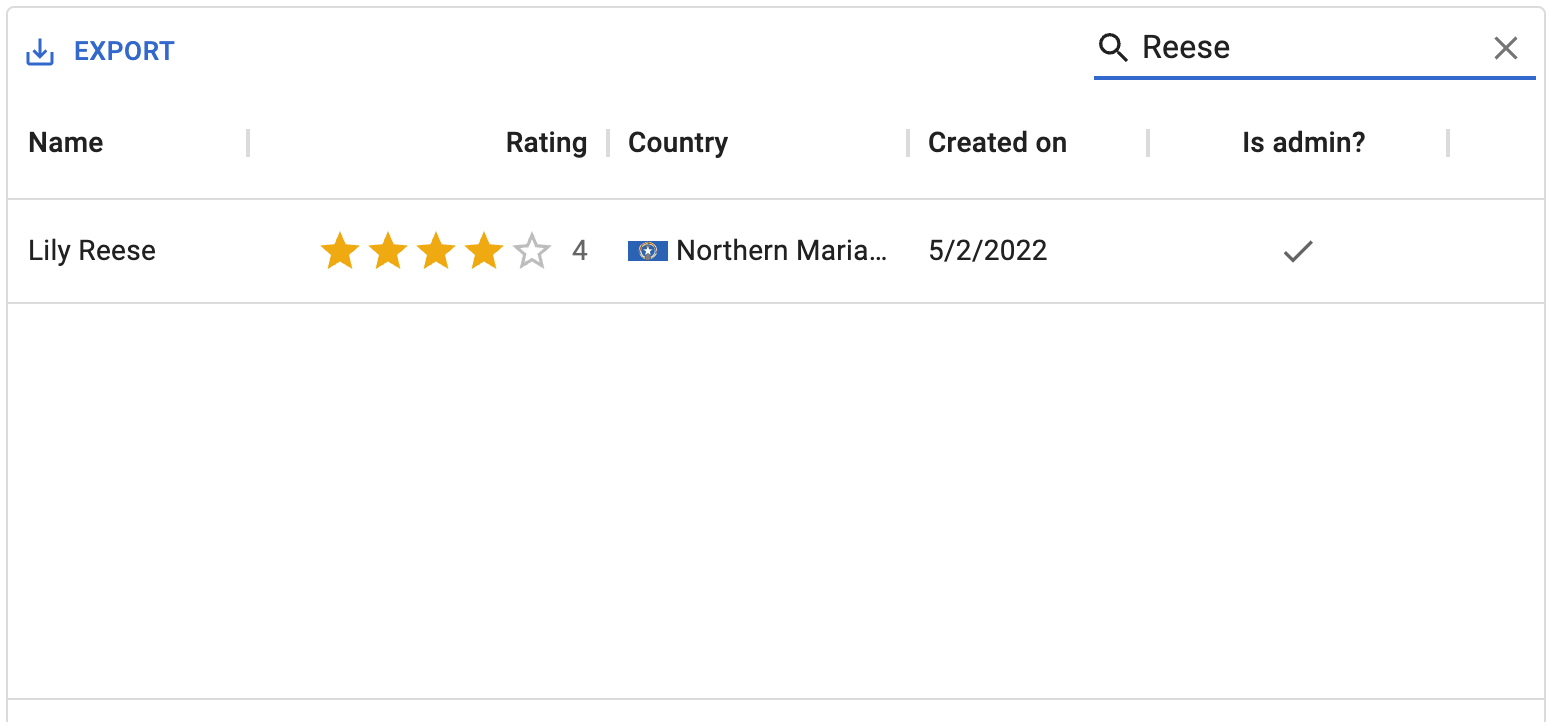 DataGrid Community V5 quickFilter not working correctly · Issue #8215 · mui/mui-x · GitHub