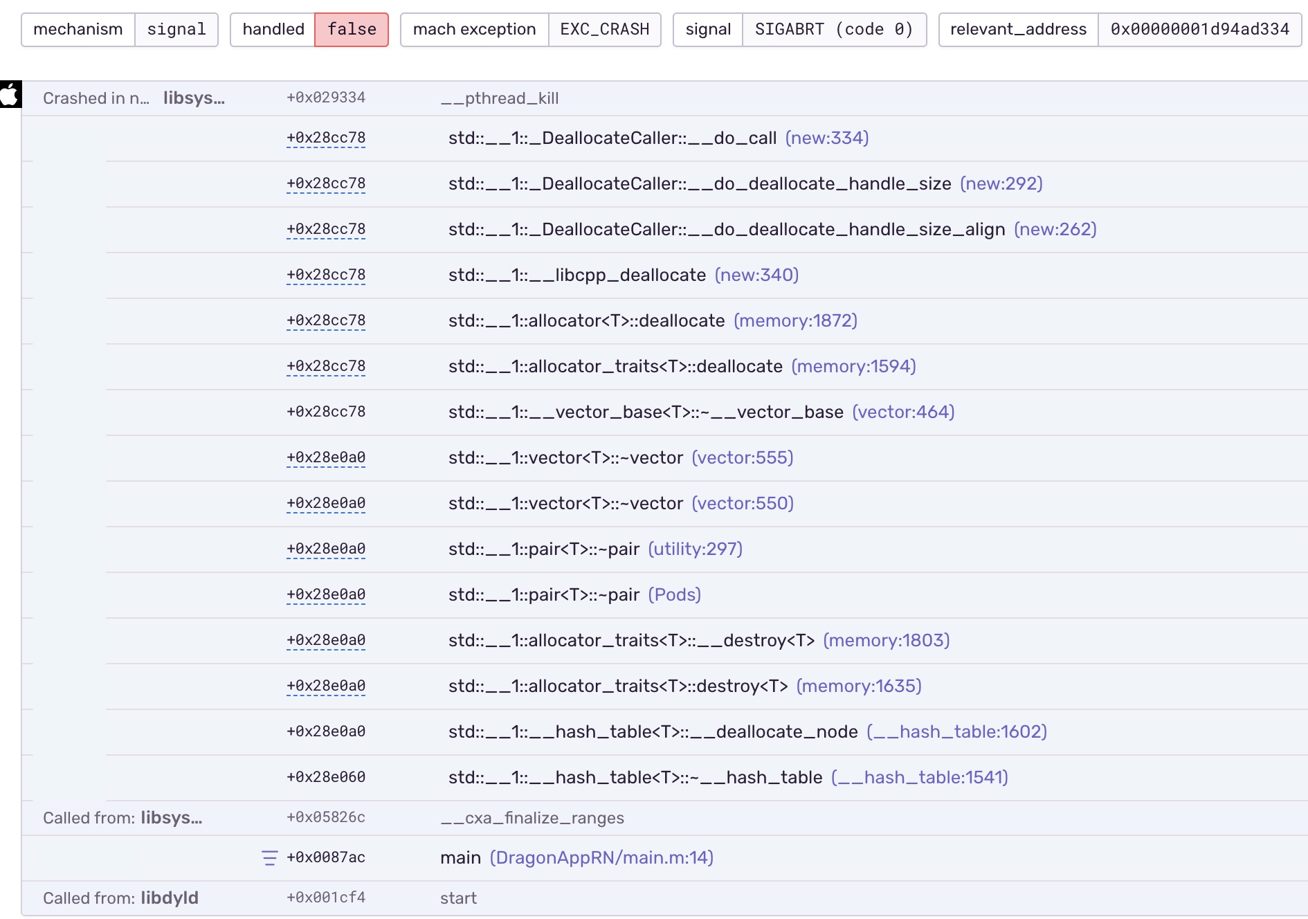 Sigabrt Malloc Error For Object Pointer Being Freed Was Not Allocated · Issue 32349 