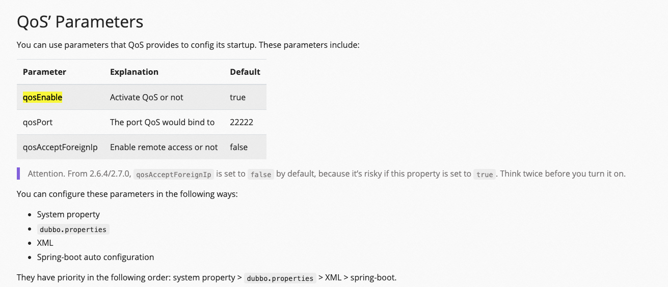 Dubbo's Qos port can't be disabled by dubbo.application.qosEnable=false · Issue #12205 · apache ...