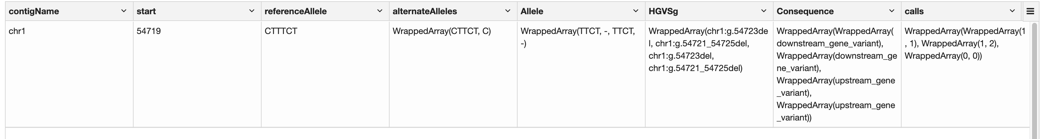 hgvsg field shouldn't be null · Issue #3136 · kids-first/kf-portal-ui · GitHub