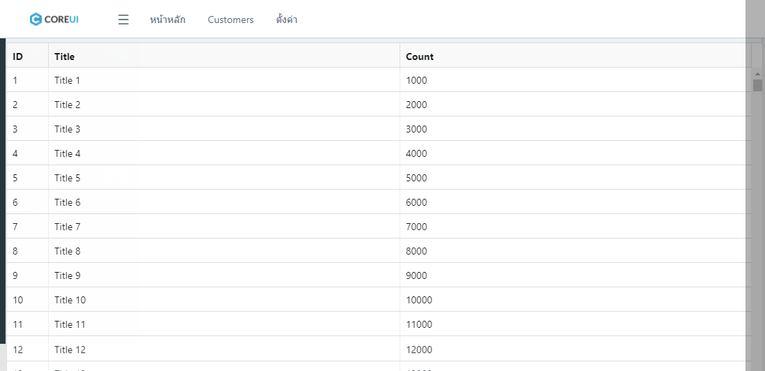 Can't navigate grid using keyboard in core-ui react · Issue #911 · adazzle/react-data-grid · GitHub