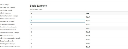 Can't navigate grid using keyboard in core-ui react · Issue #911 · adazzle/react-data-grid · GitHub