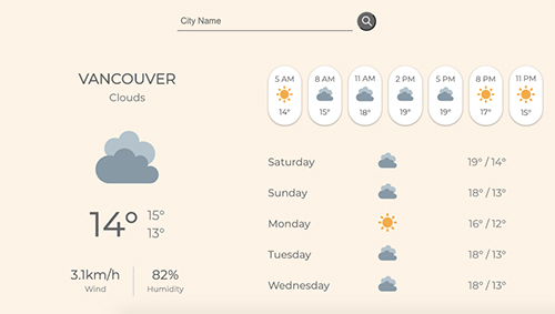 GitHub - mai5hara/WeatherMap