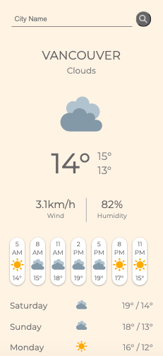 GitHub - mai5hara/WeatherMap